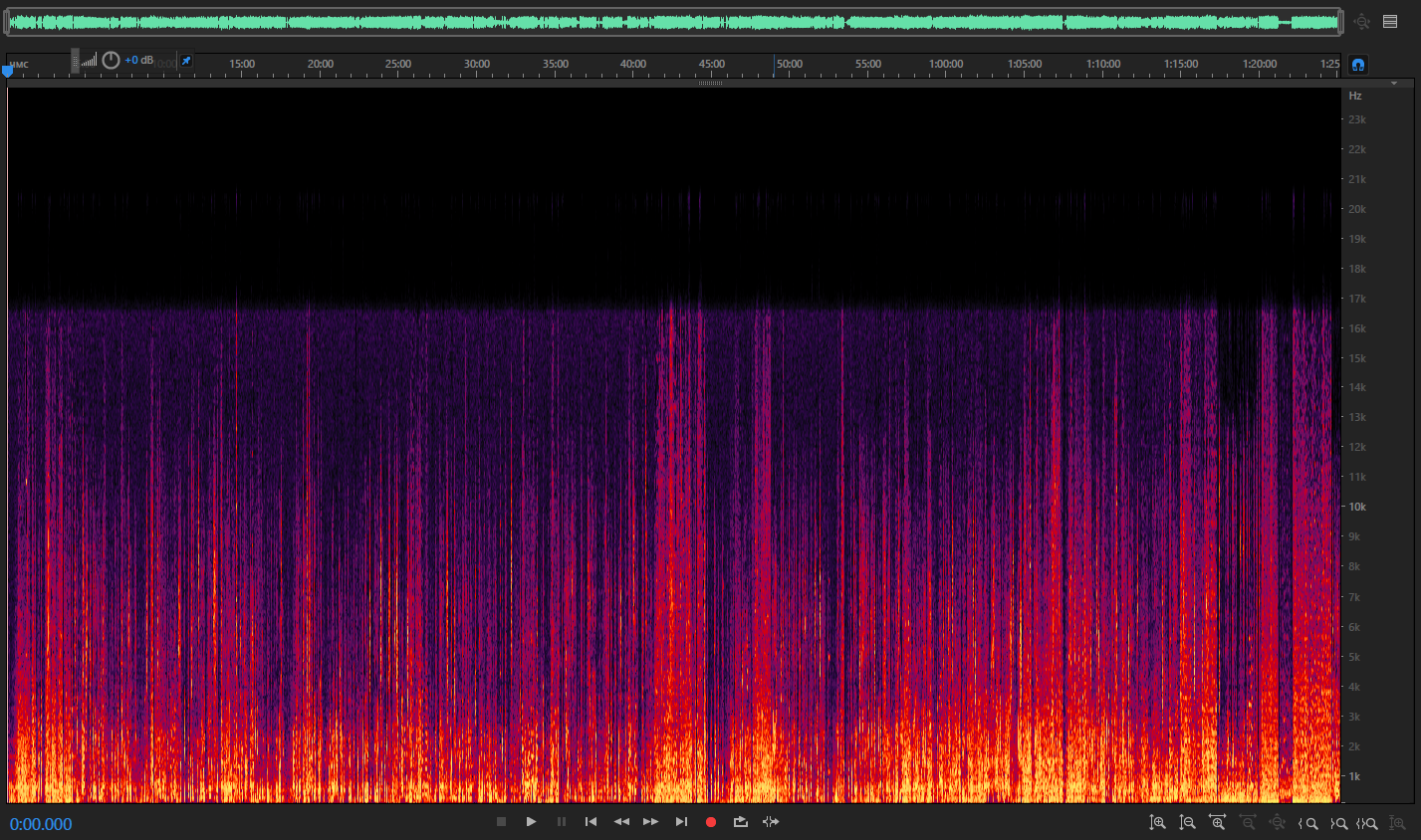 Голый пистолет / The Naked Gun (Акива Шаффер / Akiva Schaffer) [2025 ...